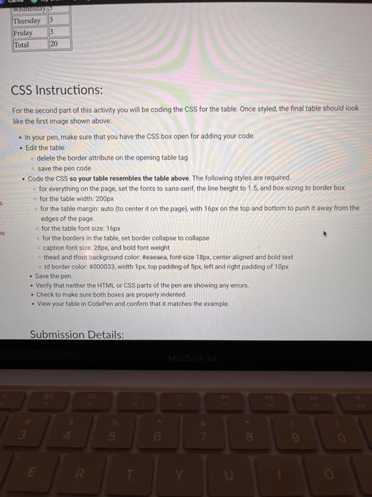 Solved Unsure what im doing wrong, my code is not showing a | Chegg.com