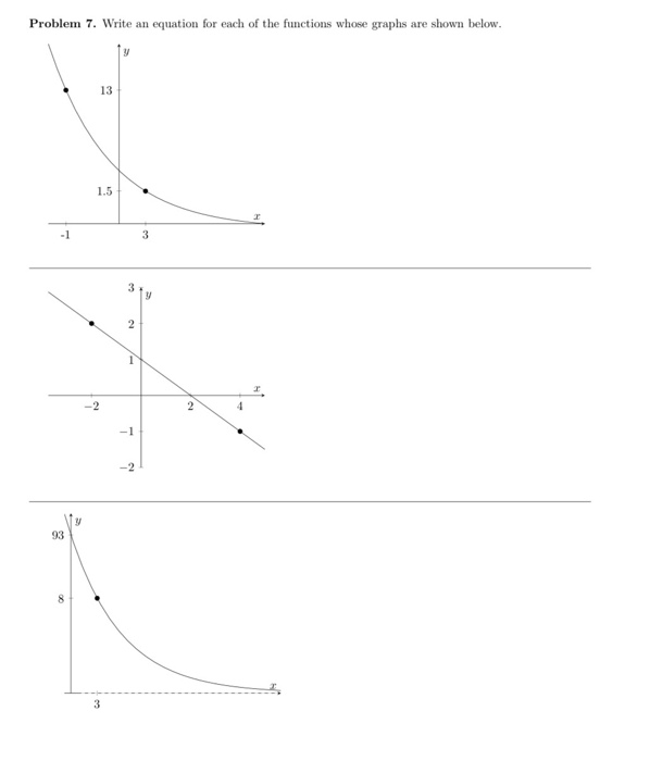 Solved Problem 7. Write an equation for each of the | Chegg.com