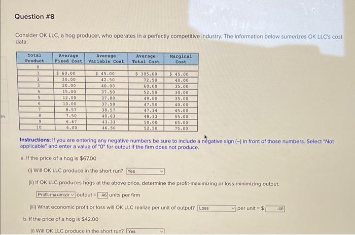 Solved Complete the following table by calculating marginal | Chegg.com