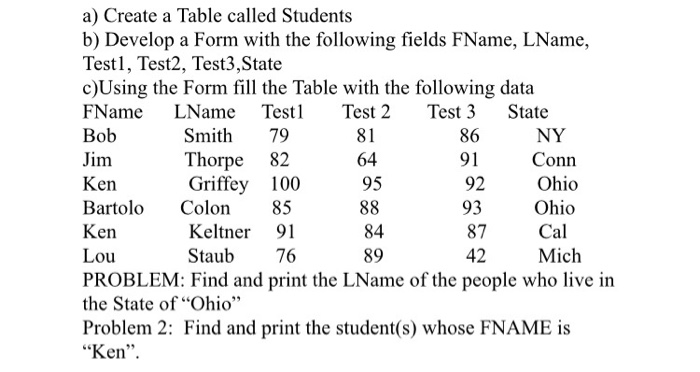 Solved a) Create a Table called Students b) Develop a Form | Chegg.com