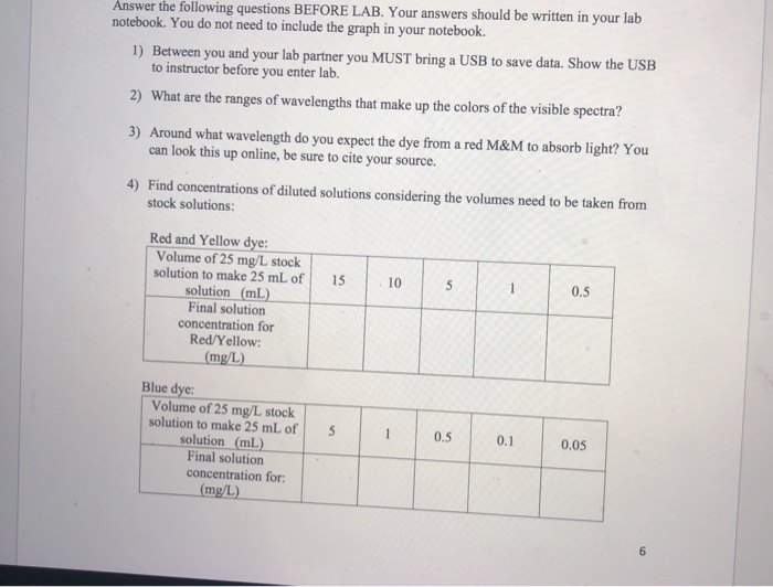 Solved Answer the following questions BEFORE LAB. Your | Chegg.com