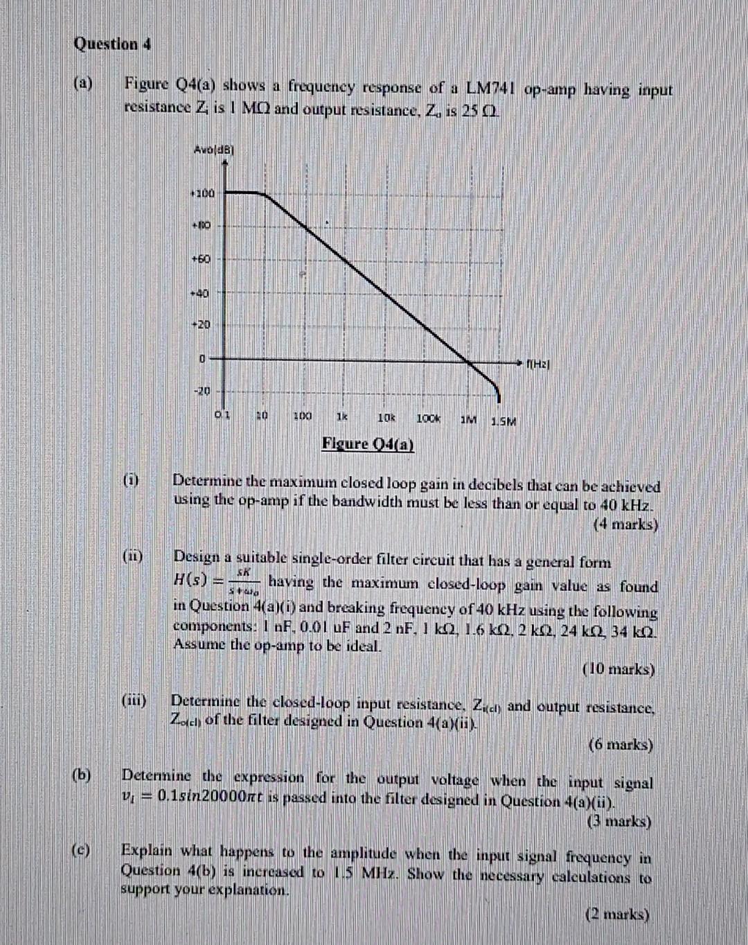 Solved (a) Figure Q4(a) shows a frequency response of a | Chegg.com