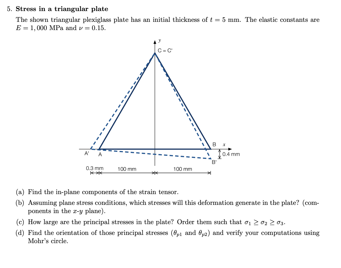 Solved Stress in ﻿a triangular plateThe shown triangular | Chegg.com