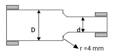 Solved Calculate the notch factor in the bending of the | Chegg.com