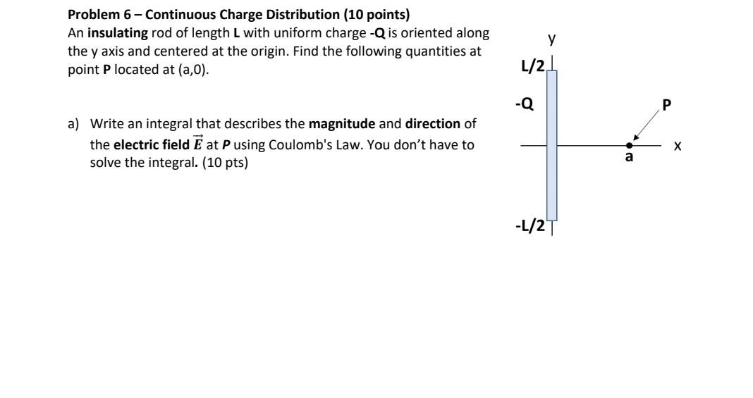 Solved Problem 6 - Continuous Charge Distribution (10 | Chegg.com