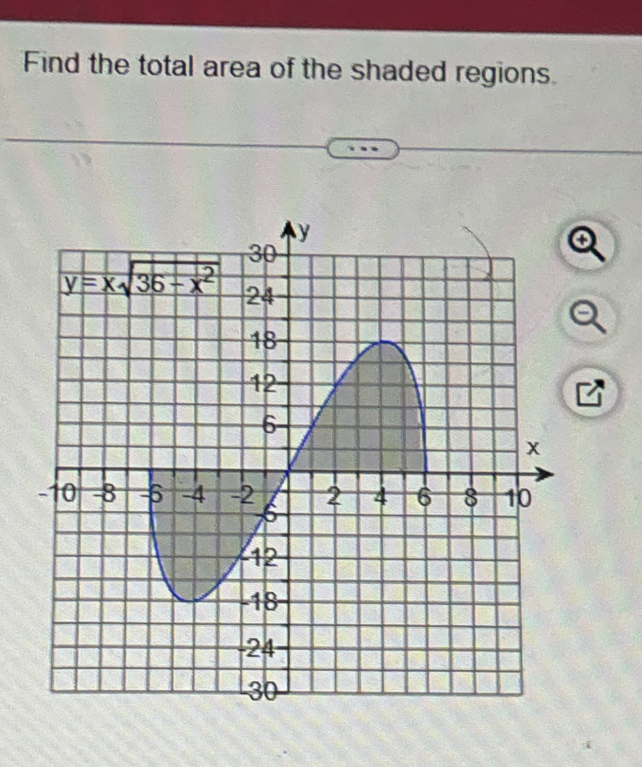 Solved Find the total area of the shaded regions | Chegg.com