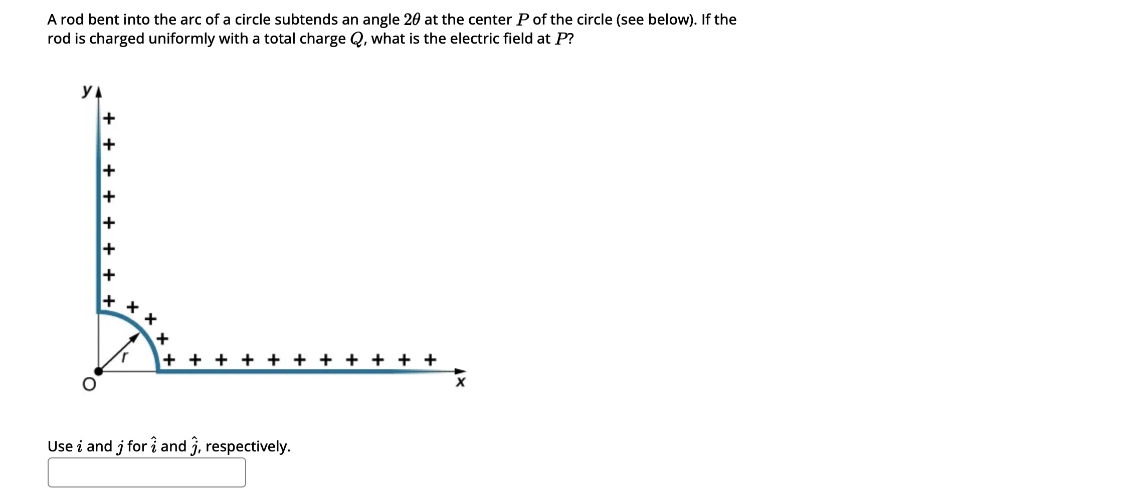 A rod bent into the arc of a circle subtends an angle | Chegg.com