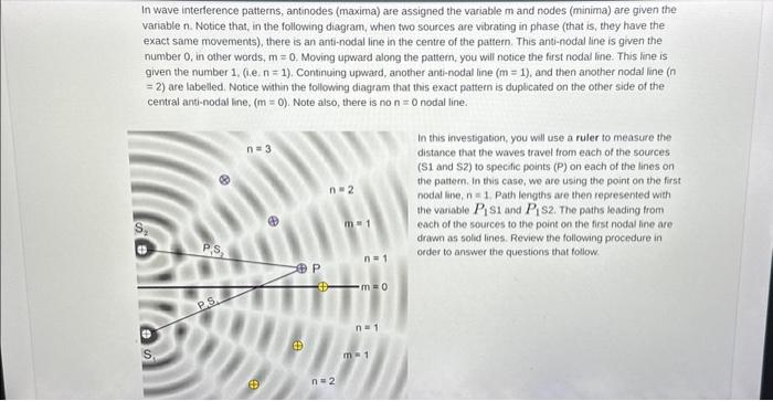In wave interference patterns, antinodes (maxima) are | Chegg.com