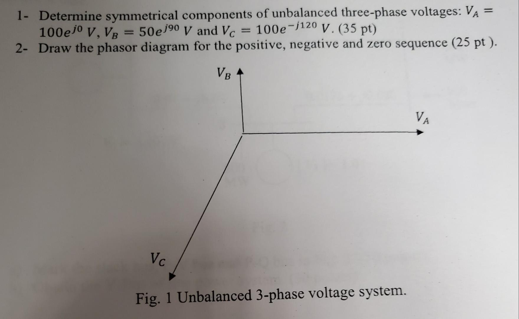 Solved = 1- Determine symmetrical components of unbalanced | Chegg.com