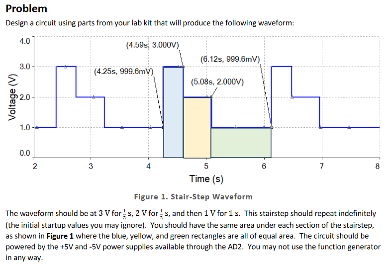 Solved ProblemDesign a circuit using parts from your lab kit | Chegg.com