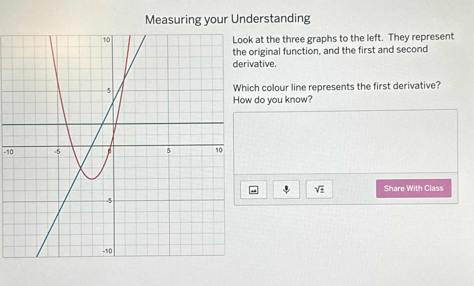 Measuring your UnderstandingLook at the three graphs | Chegg.com