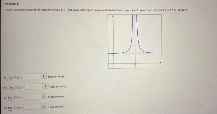 Problem 1. (1 point Using the graph of the rational | Chegg.com