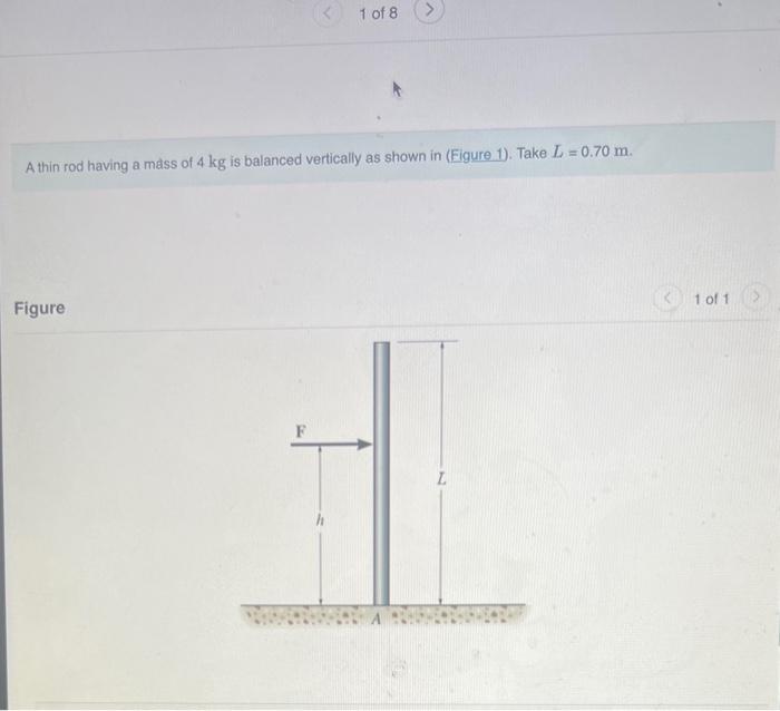 Solved A thin rod having a mass of 4 kg is balanced | Chegg.com