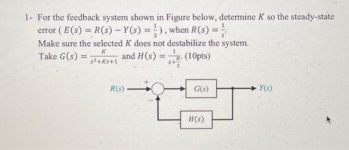 Solved 1- For the feedback system shown in Figure below, | Chegg.com