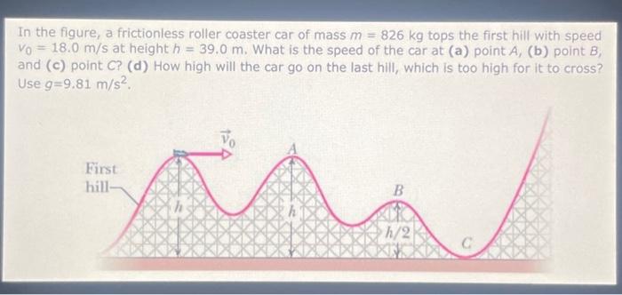 Solved In the figure, a frictionless roller coaster car of | Chegg.com