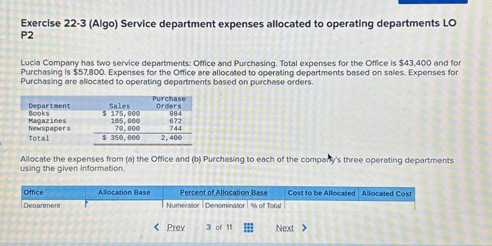 Solved Exercise 22-3 (Algo) Service department expenses | Chegg.com