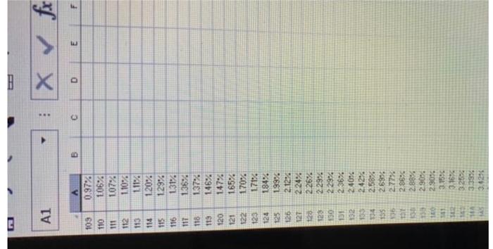 Solved 1. Construct a histogram class width 1.5, starting | Chegg.com