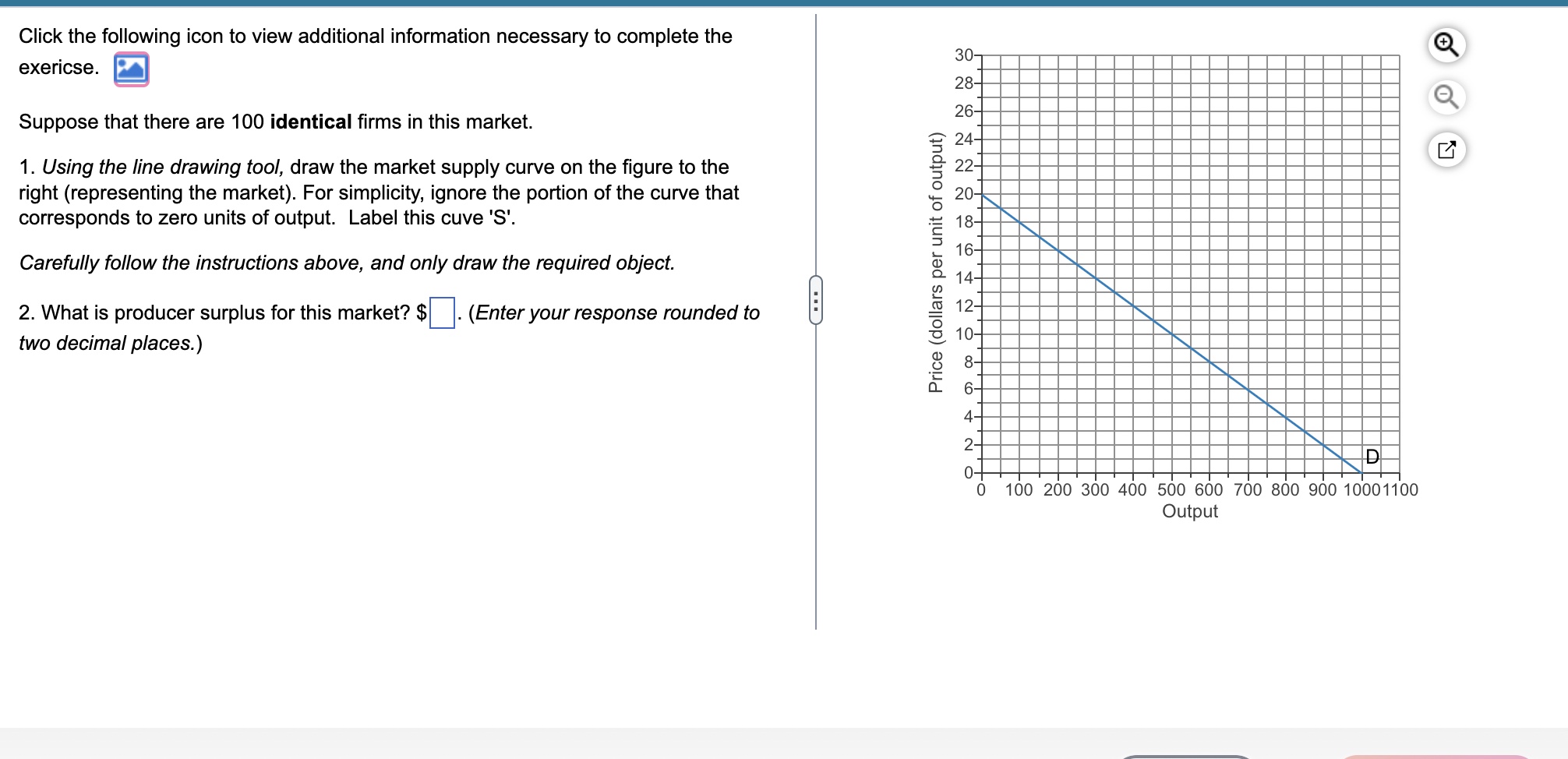 Solved The figure to the right shows arepresentative firm's | Chegg.com