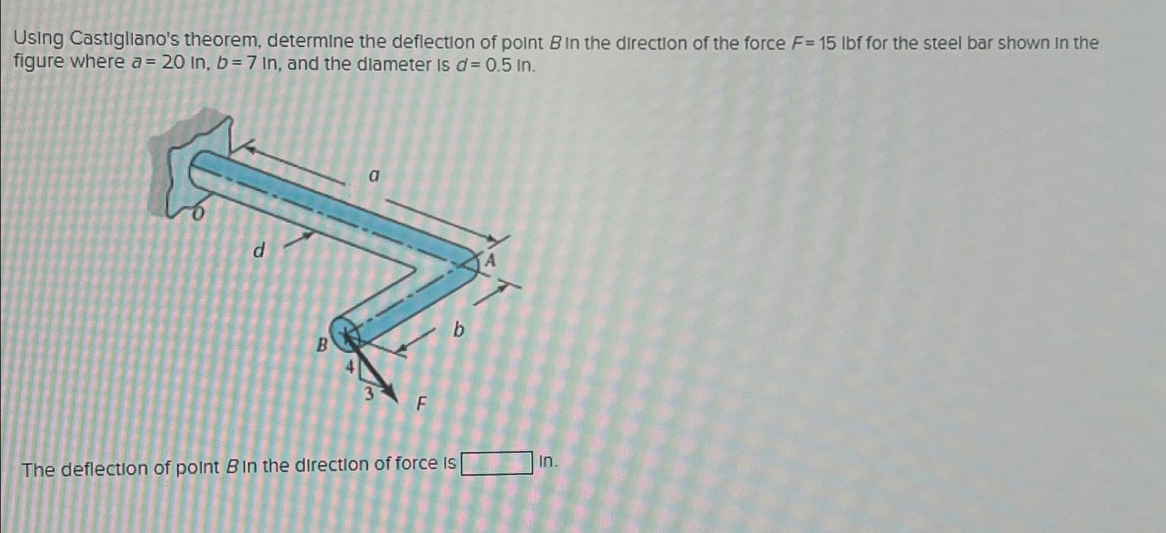 Solved Using Castiglianos Theorem Determine The Deflection