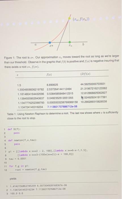 Solved Root finding is a ubiquitous need. A root is a value | Chegg.com