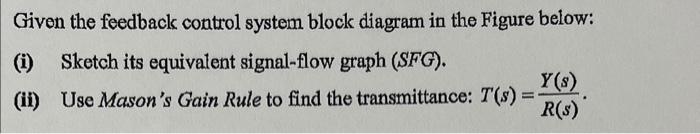 Solved Given the feedback control system block diagram in | Chegg.com