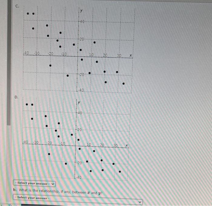Solved The following 20 observations are for two | Chegg.com