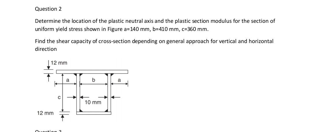 Solved Determine the location of the plastic neutral axis | Chegg.com