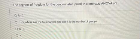 Solved The degrees of freedom for the denominator (error) | Chegg.com