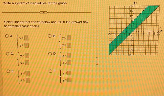 Solved Write a system of inequalities for the graph Select | Chegg.com