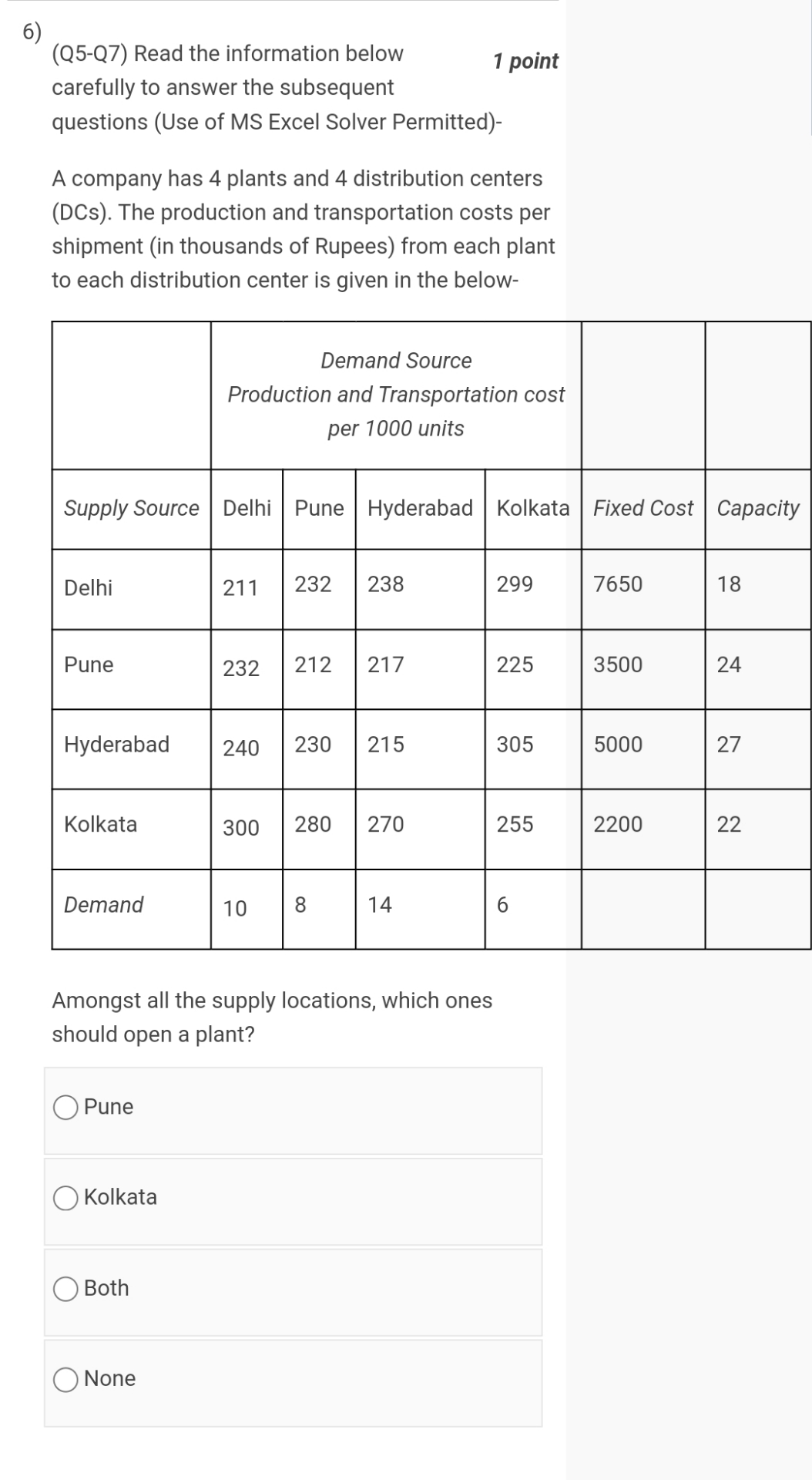 Solved (Q5-Q7) ﻿Read the information below1 ﻿point carefully | Chegg.com