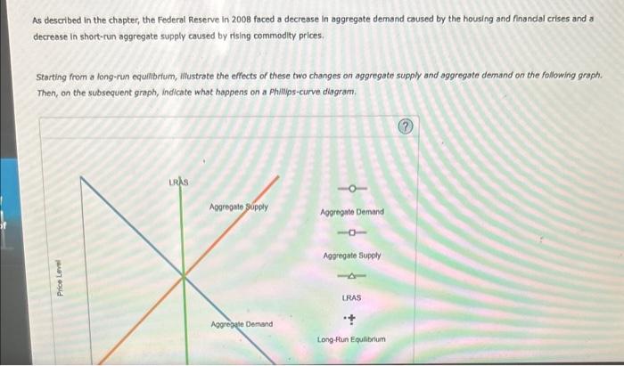 Solved As described in the chapter, the Federal Reserve in | Chegg.com