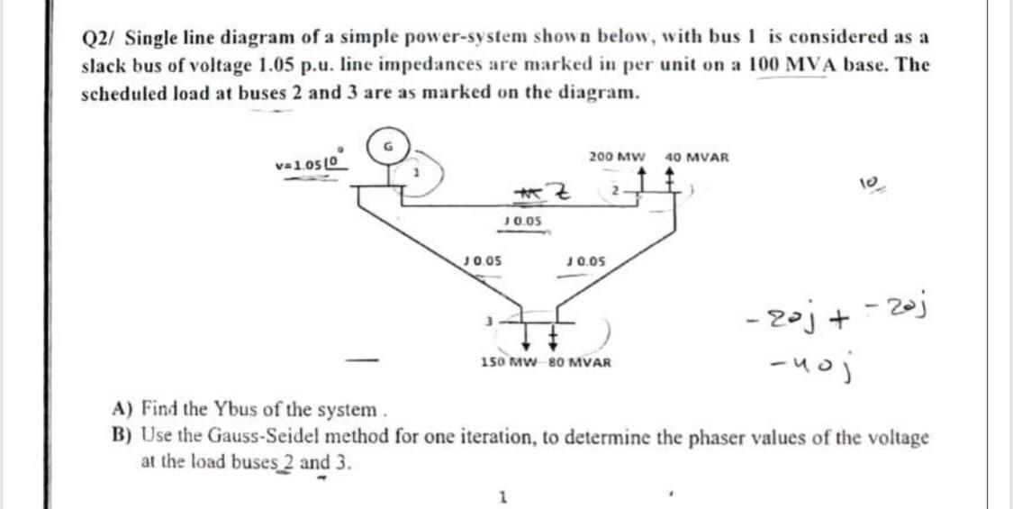 Solved Q2/ Single line diagram of a simple power-system | Chegg.com