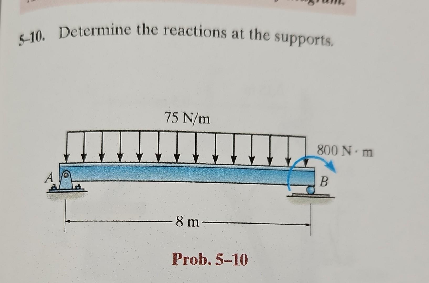 Solved Problem 5-10 Hibbler Statics. Determine the reactions | Chegg.com