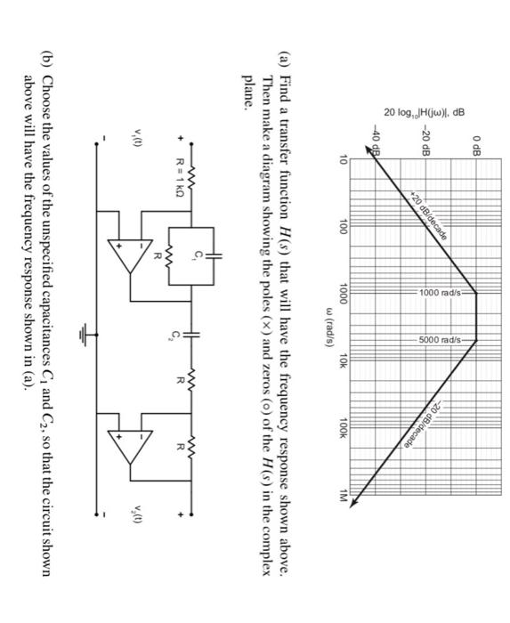Solved PLEASE help ASAP. Kindly provide the correct solution | Chegg.com