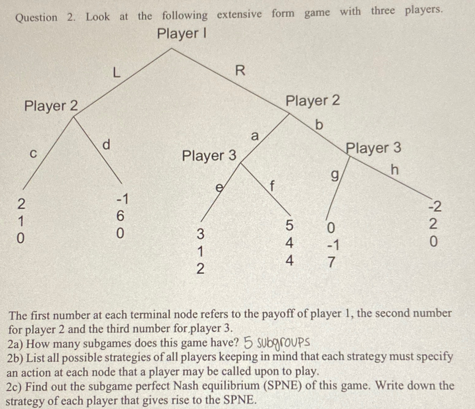 Solved Question 2. ﻿Look at the following extensive form | Chegg.com