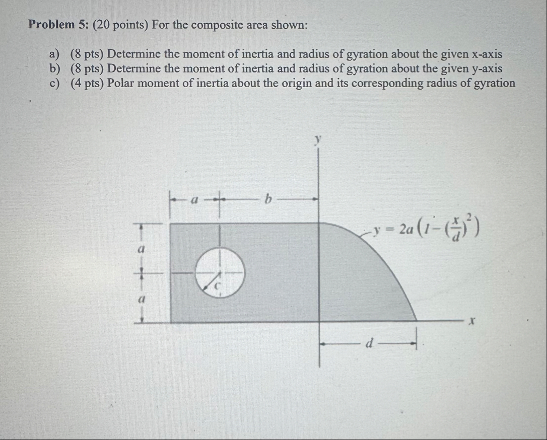Solved Problem 5: (20 ﻿points) ﻿For the composite area | Chegg.com