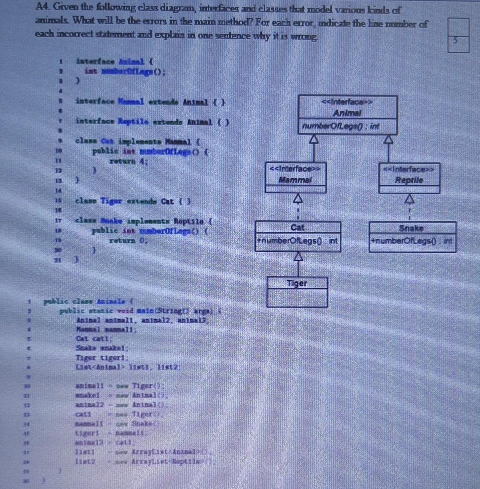 Solved A4. Given the following clags diagram, interfaces and | Chegg.com