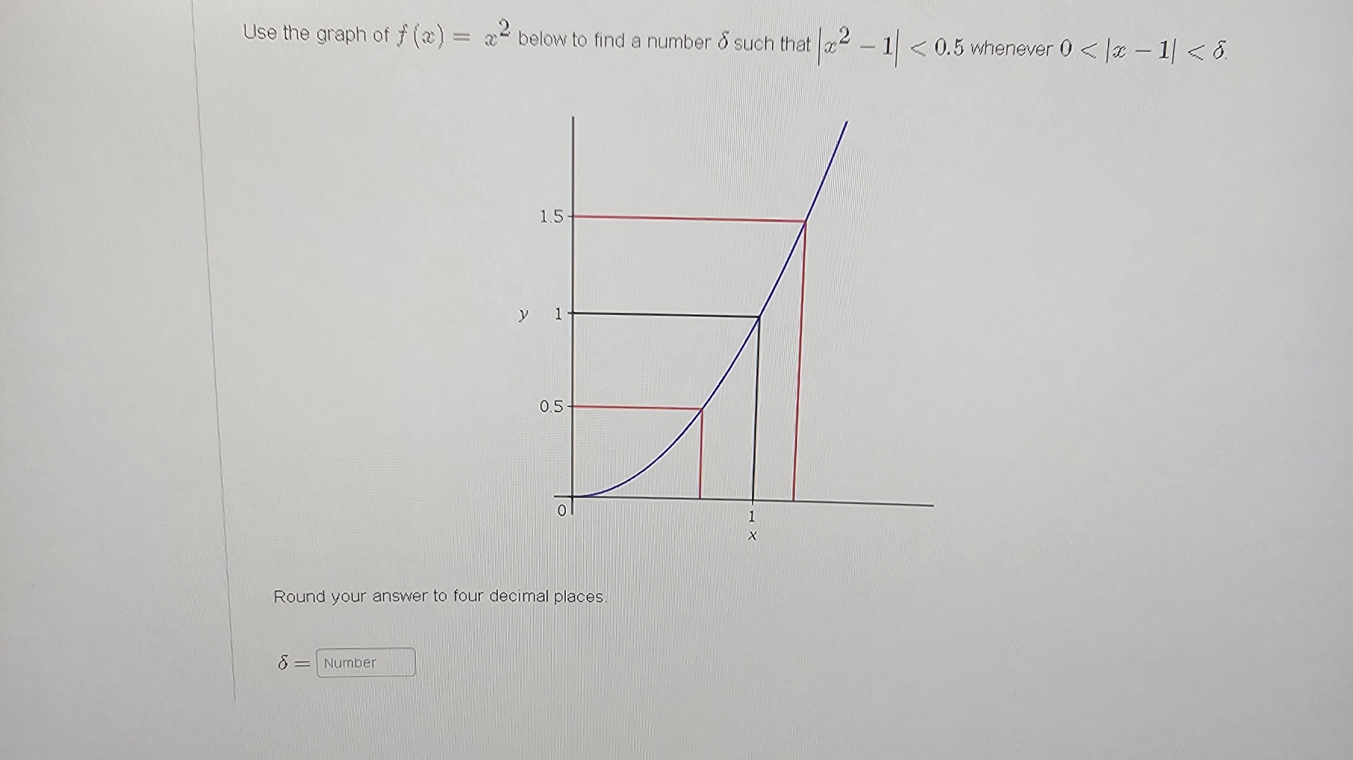 Solved Use the graph of f(x)=x2 ﻿below to find a number δ | Chegg.com