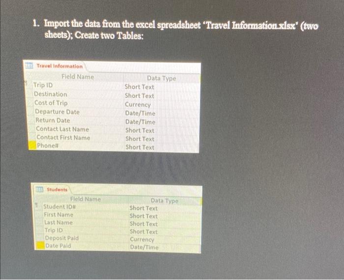 ITPM MS ACCESS ASSIGNMENT FALL 2019 100 Points Open Chegg