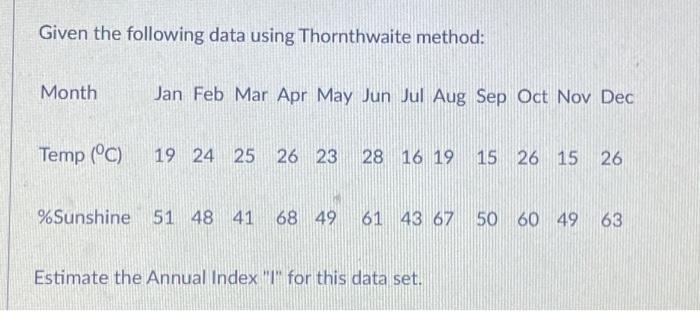 Solved Given the following data using Thornthwaite method: | Chegg.com