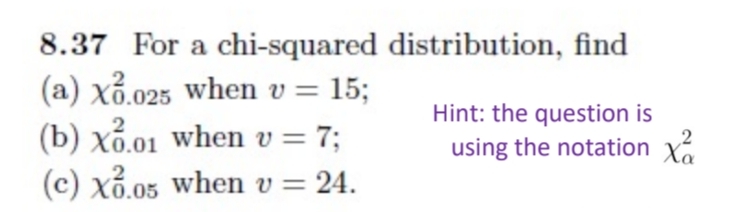 Solved 8.37 ﻿For a chi-squared distribution, find(a) χ0.0252 | Chegg.com