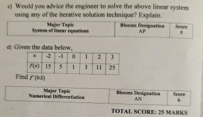 Solved An engineer is posed with a problem on an electrical | Chegg.com