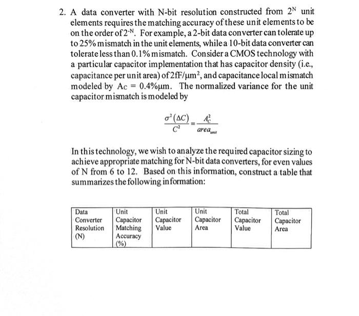 2. A data converter with N-bit resolution constructed | Chegg.com