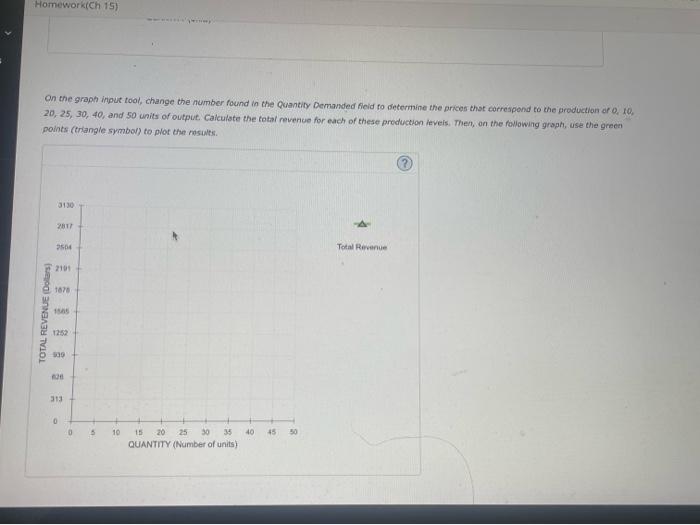 Solved Cakcuate the total revenue if the firm produces 10 | Chegg.com