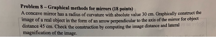 Solved Problem 8-Graphical methods for mirrors (18 points) A | Chegg.com