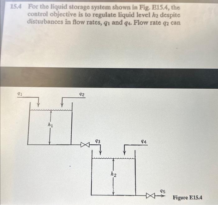 15.4 For the liquid storage system shown in Fig. | Chegg.com