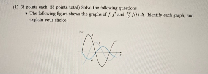 Solved (1) (5 points each, 25 points total) Solve the | Chegg.com