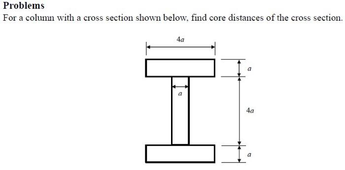 Solved Problems For a column with a cross section shown | Chegg.com Solved Problems For a column with a cross section shown | Chegg.com