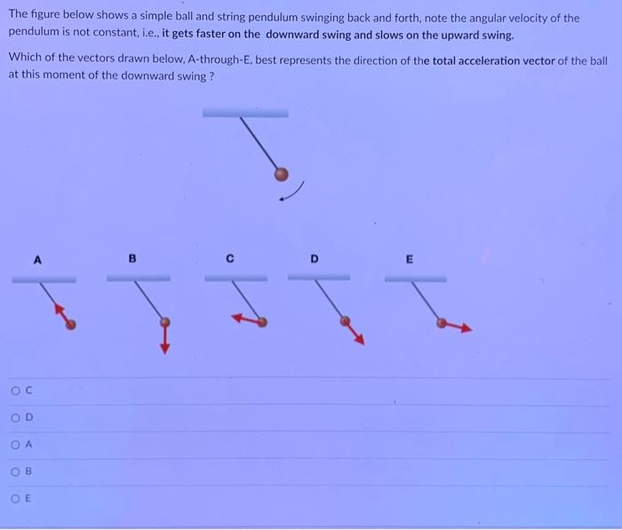 Solved The figure below shows a simple ball and string | Chegg.com