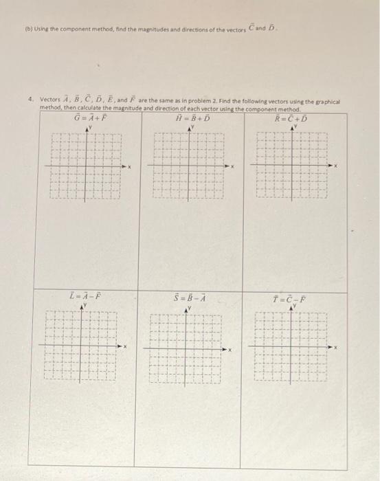 Solved Name 1. Draw and label the x and y component vectors | Chegg.com